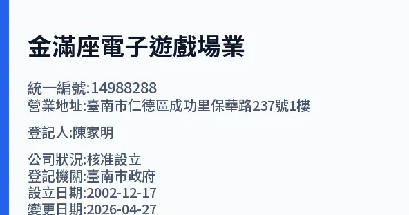 金滿座電子遊戲場業的照片-統編 14988288(臺南市) 公司登記資料與營業項目詳細圖表