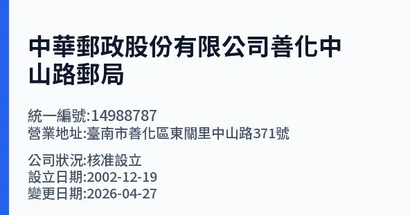 中華郵政股份有限公司善化中山路郵局的照片-統編 14988787(臺南市) 公司登記資料與營業項目詳細圖表