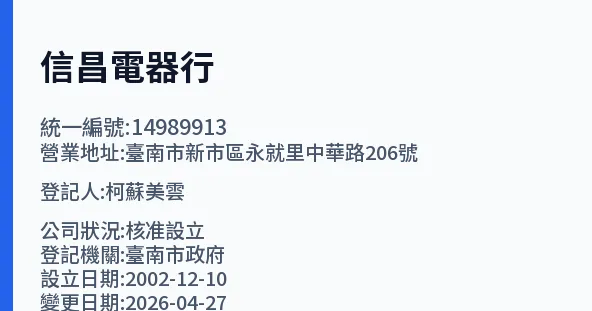 信昌電器行的照片-統編 14989913(臺南市) 公司登記資料與營業項目詳細圖表
