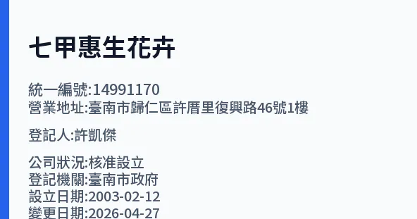 七甲惠生花卉的照片-統編 14991170(臺南市) 公司登記資料與營業項目詳細圖表