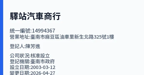 驛站汽車商行的照片-統編 14994367(臺南市) 公司登記資料與營業項目詳細圖表