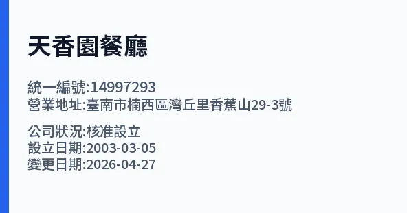 天香園餐廳的照片-統編 14997293(臺南市) 公司登記資料與營業項目詳細圖表