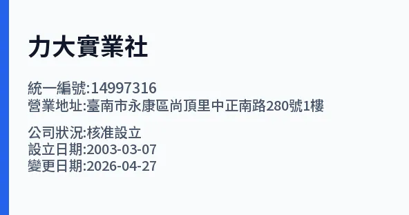 力大實業社的照片-統編 14997316(臺南市) 公司登記資料與營業項目詳細圖表