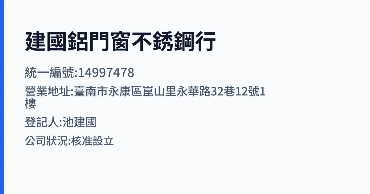 建國鋁門窗不銹鋼行 - 統編 14997478(臺南市) 公司登記資料與營業項目詳細圖表