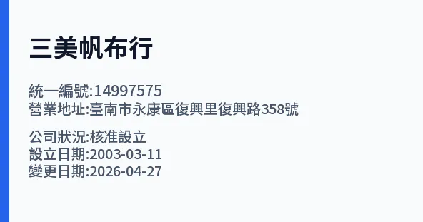 三美帆布行的照片-統編 14997575(臺南市) 公司登記資料與營業項目詳細圖表