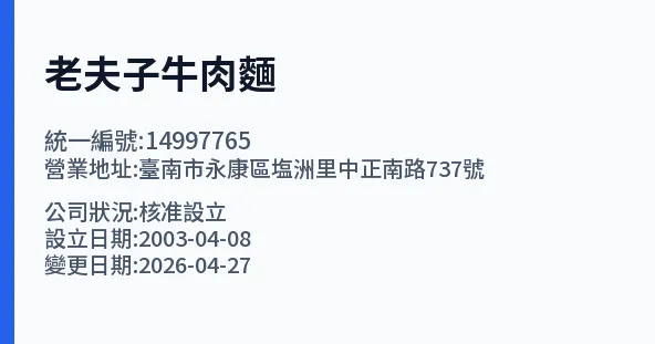 老夫子牛肉麵的照片-統編 14997765(臺南市) 公司登記資料與營業項目詳細圖表