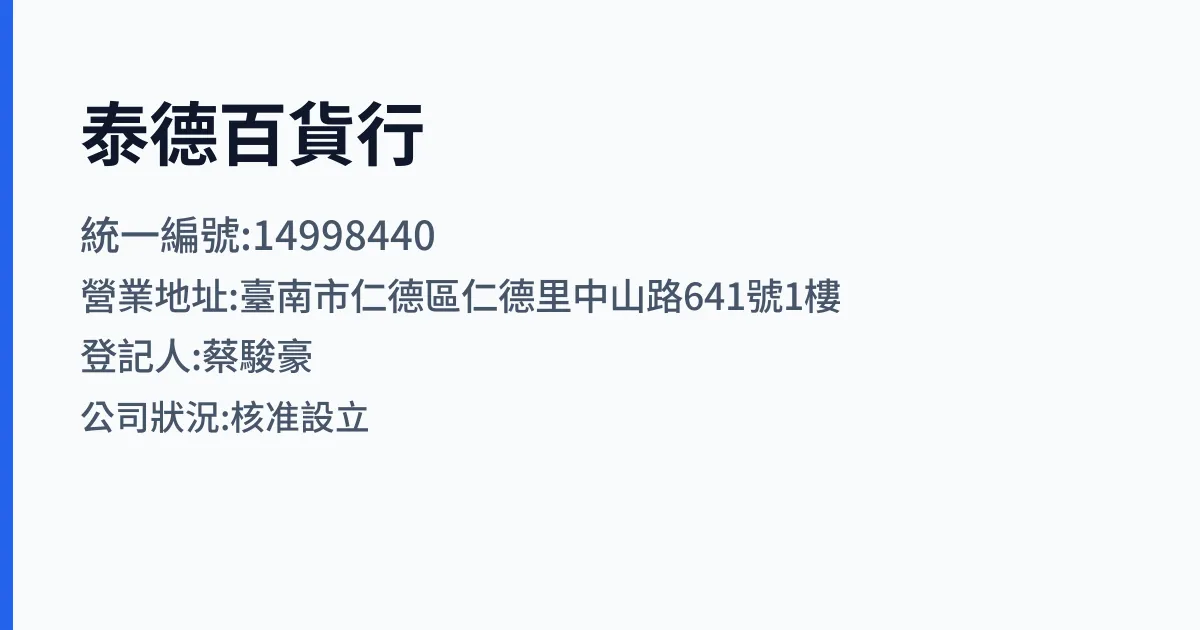 泰德百貨行 - 統編 14998440(臺南市) 公司登記資料與營業項目詳細圖表