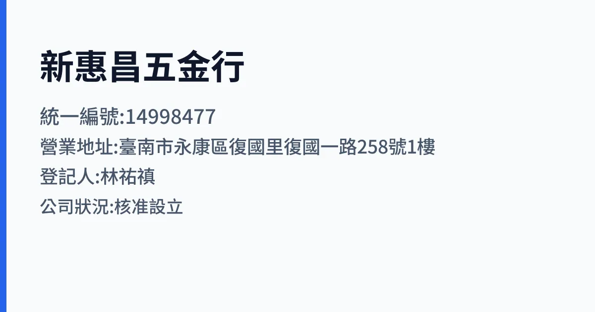 新惠昌五金行 - 統編 14998477(臺南市) 公司登記資料與營業項目詳細圖表