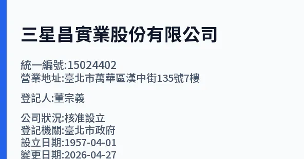 三星昌實業股份有限公司的照片-統編 15024402(臺北市) 公司登記資料與營業項目詳細圖表