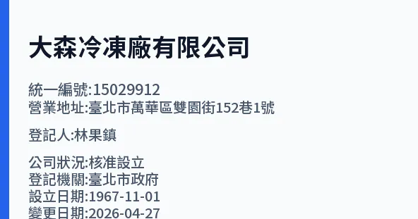 大森冷凍廠有限公司的照片-統編 15029912(臺北市) 公司登記資料與營業項目詳細圖表