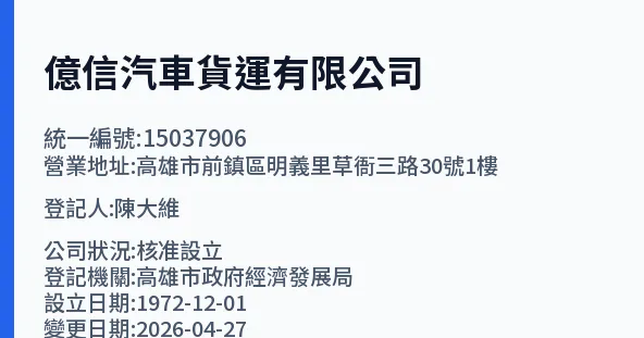 億信汽車貨運有限公司的照片-統編 15037906(高雄市) 公司登記資料與營業項目詳細圖表