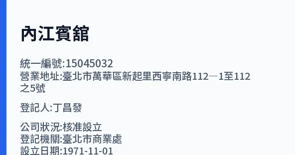 內江賓舘的照片-統編 15045032(臺北市) 公司登記資料與營業項目詳細圖表