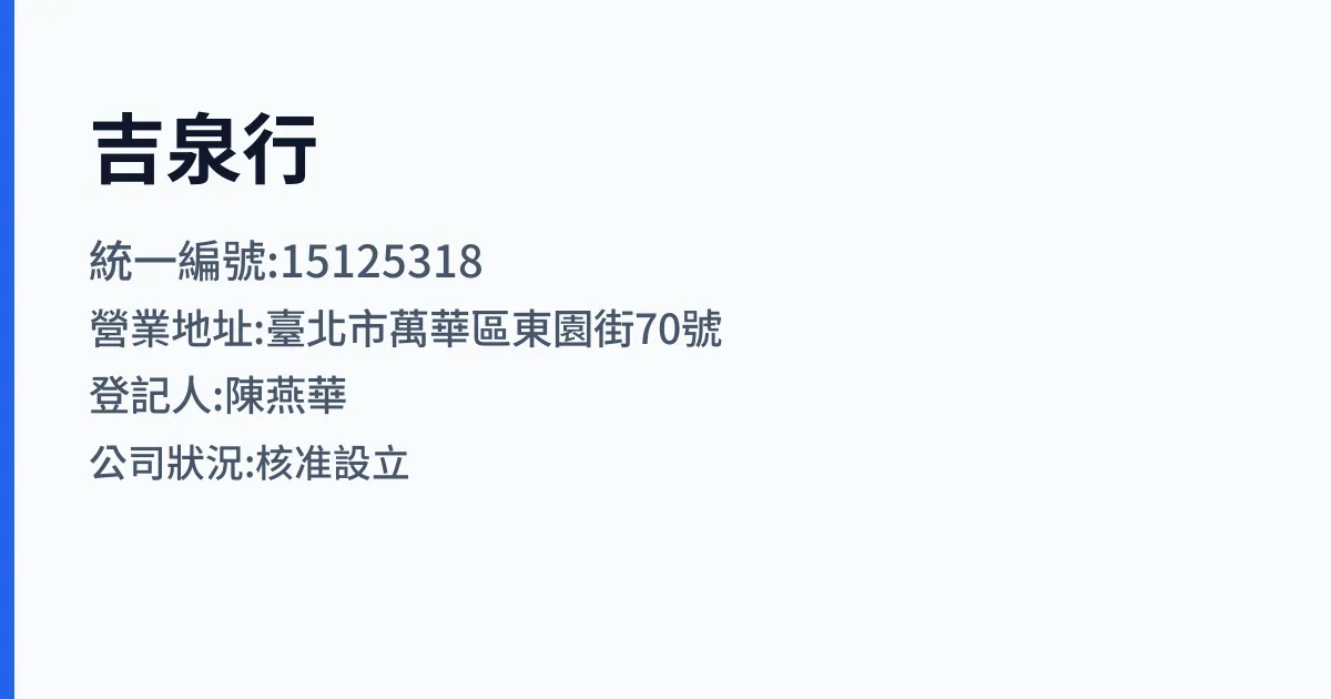 吉泉行 - 統編 15125318(臺北市) 公司登記資料與營業項目詳細圖表