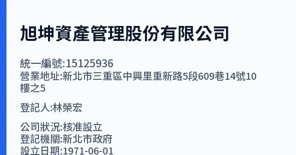 旭坤資產管理股份有限公司的照片-統編 15125936(新北市) 公司登記資料與營業項目詳細圖表