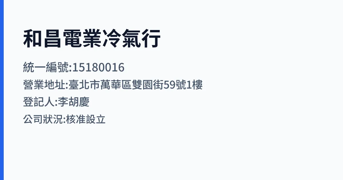 和昌電業冷氣行 - 統編 15180016(臺北市) 公司登記資料與營業項目詳細圖表