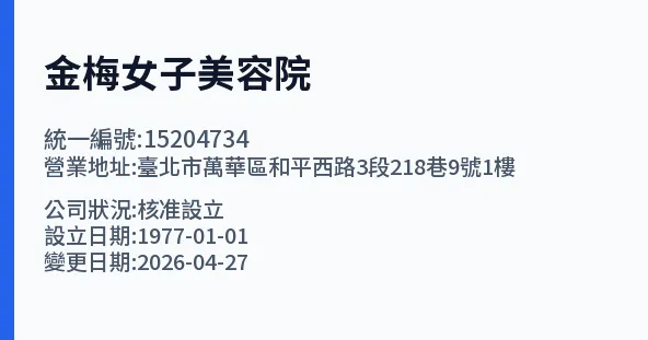 金梅女子美容院的照片-統編 15204734(臺北市) 公司登記資料與營業項目詳細圖表