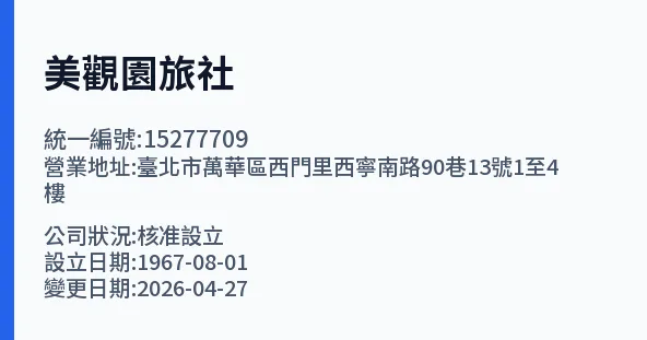 美觀園旅社的照片-統編 15277709(臺北市) 公司登記資料與營業項目詳細圖表