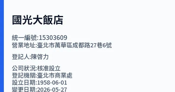 國光大飯店的照片-統編 15303609(臺北市) 公司登記資料與營業項目詳細圖表