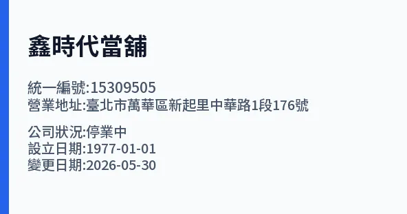 鑫時代當舖的照片-統編 15309505(臺北市) 公司登記資料與營業項目詳細圖表