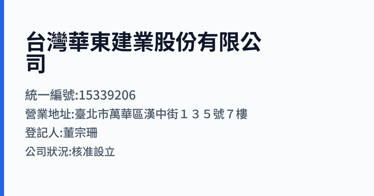 台灣華東建業股份有限公司 - 統編 15339206(臺北市) 公司登記資料與營業項目詳細圖表