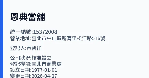 恩典當舖的照片-統編 15372008(臺北市) 公司登記資料與營業項目詳細圖表