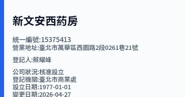 新文安西葯房的照片-統編 15375413(臺北市) 公司登記資料與營業項目詳細圖表