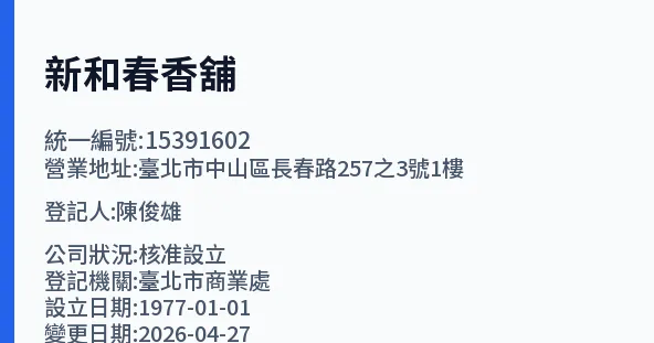 新和春香舖的照片-統編 15391602(臺北市) 公司登記資料與營業項目詳細圖表