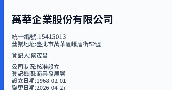 萬華企業股份有限公司的照片-統編 15415013(臺北市) 公司登記資料與營業項目詳細圖表