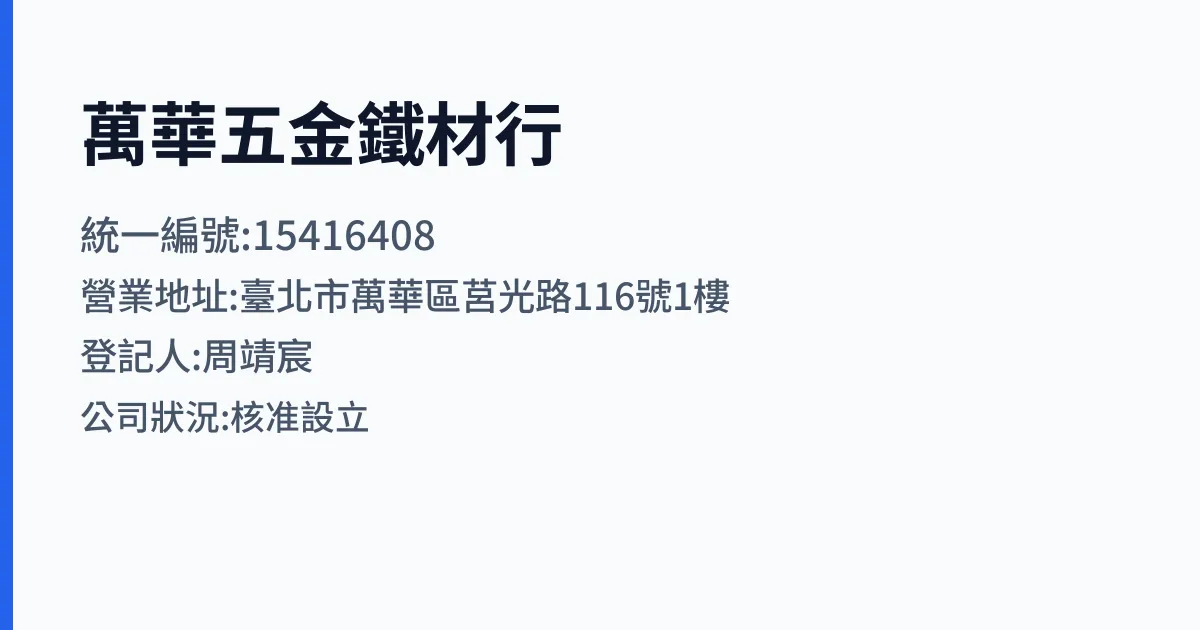 萬華五金鐵材行 - 統編 15416408(臺北市) 公司登記資料與營業項目詳細圖表