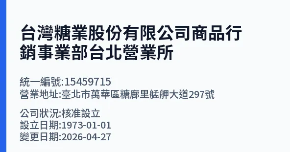 台灣糖業股份有限公司商品行銷事業部台北營業所的照片-統編 15459715(臺北市) 公司登記資料與營業項目詳細圖表