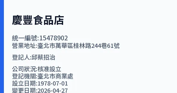 慶豐食品店的照片-統編 15478902(臺北市) 公司登記資料與營業項目詳細圖表