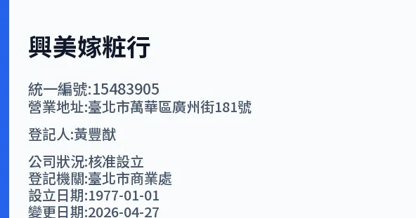 興美嫁粧行的照片-統編 15483905(臺北市) 公司登記資料與營業項目詳細圖表