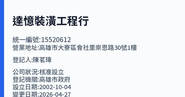 達憶裝潢工程行的照片-統編 15520612(高雄市) 公司登記資料與營業項目詳細圖表