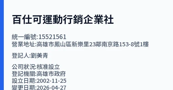 百仕可運動行銷企業社的照片-統編 15521561(高雄市) 公司登記資料與營業項目詳細圖表