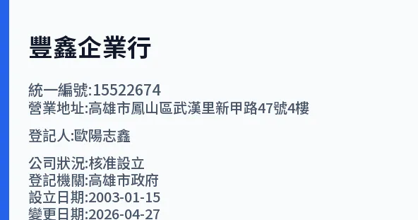 豐鑫企業行的照片-統編 15522674(高雄市) 公司登記資料與營業項目詳細圖表