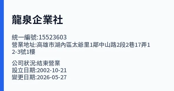 龍泉企業社的照片-統編 15523603(高雄市) 公司登記資料與營業項目詳細圖表