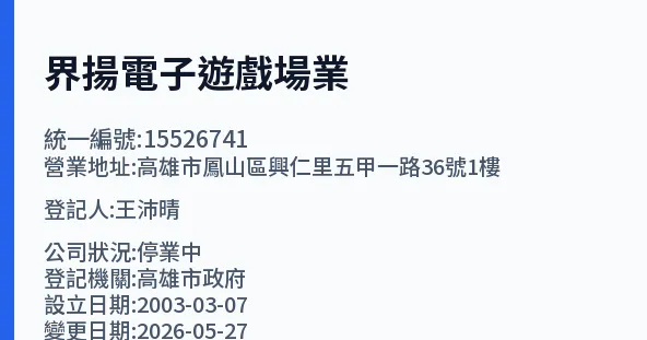 界揚電子遊戲場業的照片-統編 15526741(高雄市) 公司登記資料與營業項目詳細圖表
