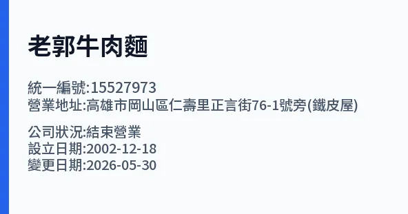 老郭牛肉麵的照片-統編 15527973(高雄市) 公司登記資料與營業項目詳細圖表
