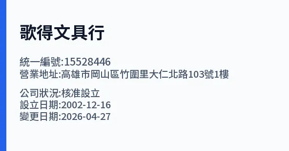 歌得文具行的照片-統編 15528446(高雄市) 公司登記資料與營業項目詳細圖表