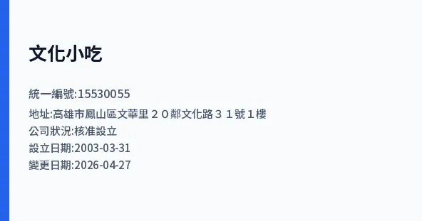 文化小吃的照片-統編 15530055(高雄市) 公司登記資料與營業項目詳細圖表