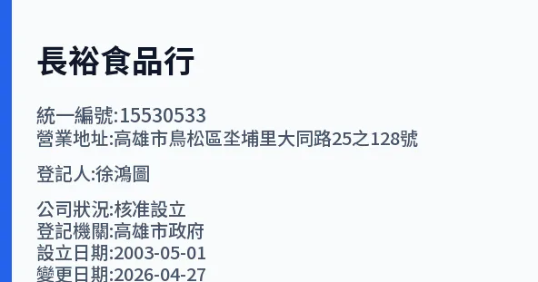 長裕食品行的照片-統編 15530533(高雄市) 公司登記資料與營業項目詳細圖表