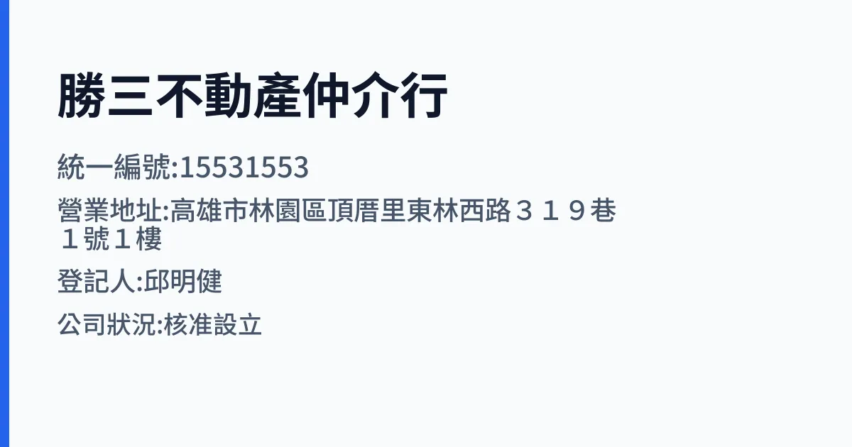 勝三不動產仲介行 - 統編 15531553(高雄市) 公司登記資料與營業項目詳細圖表