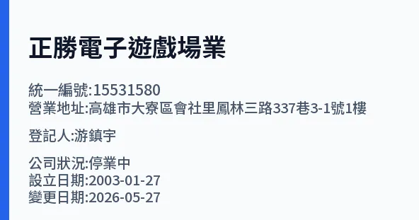 正勝電子遊戲場業的照片-統編 15531580(高雄市) 公司登記資料與營業項目詳細圖表