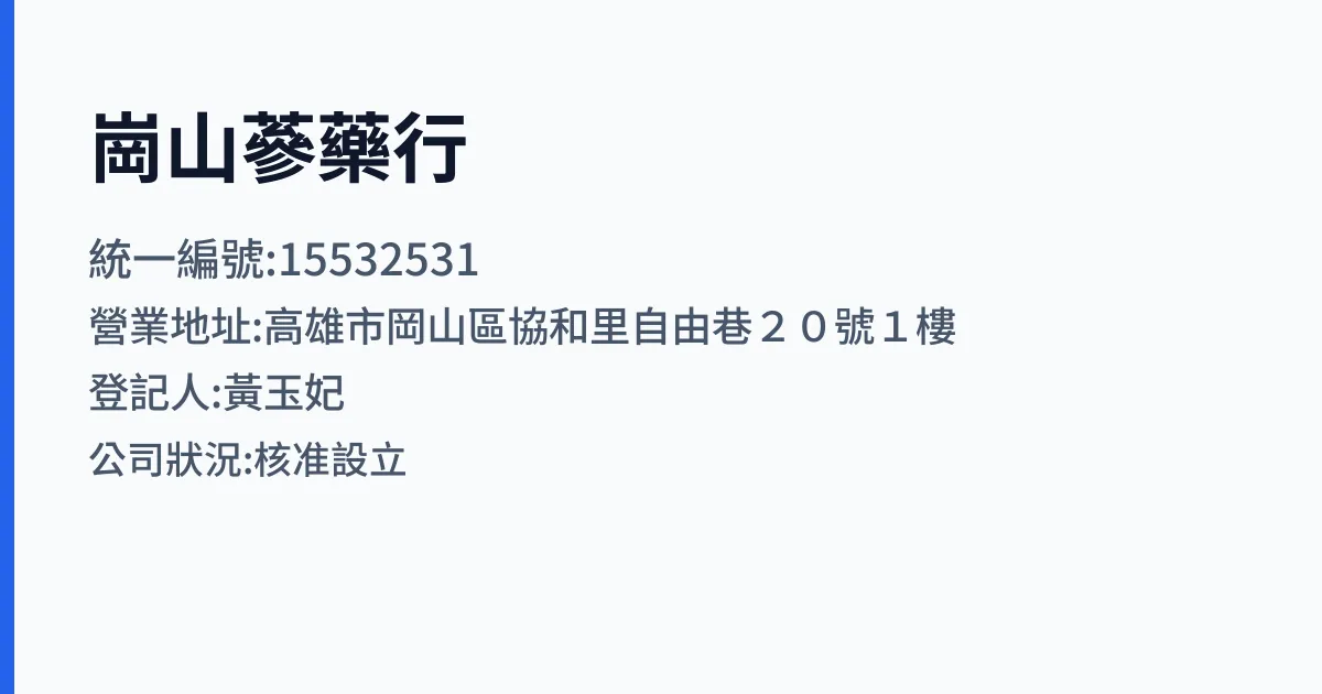 崗山蔘藥行 - 統編 15532531(高雄市) 公司登記資料與營業項目詳細圖表
