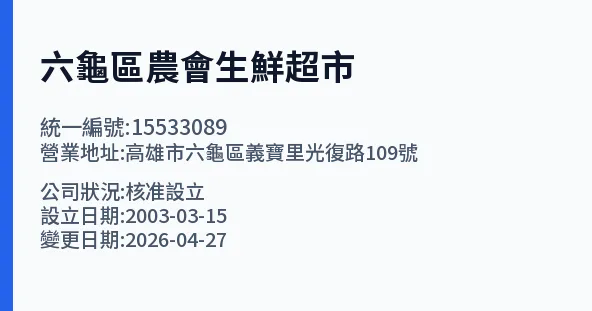 六龜區農會生鮮超市的照片-統編 15533089(高雄市) 公司登記資料與營業項目詳細圖表