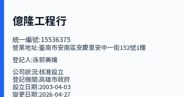 億隆工程行的照片-統編 15536375(臺南市) 公司登記資料與營業項目詳細圖表