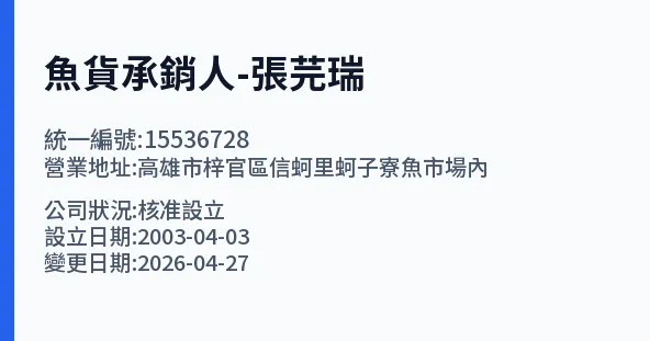 魚貨承銷人-張芫瑞的照片-統編 15536728(高雄市) 公司登記資料與營業項目詳細圖表