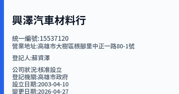 興澤汽車材料行的照片-統編 15537120(高雄市) 公司登記資料與營業項目詳細圖表