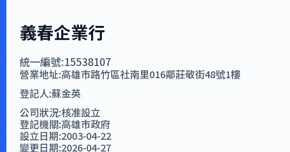 義春企業行的照片-統編 15538107(高雄市) 公司登記資料與營業項目詳細圖表