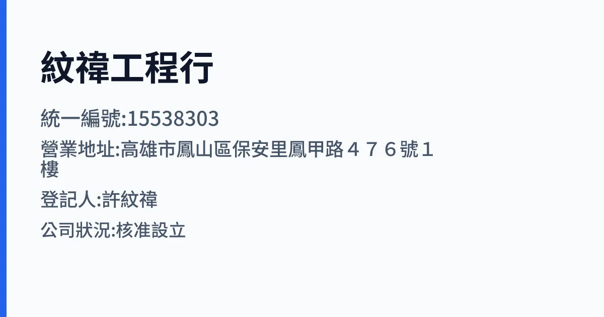 紋禕工程行 - 統編 15538303(高雄市) 公司登記資料與營業項目詳細圖表